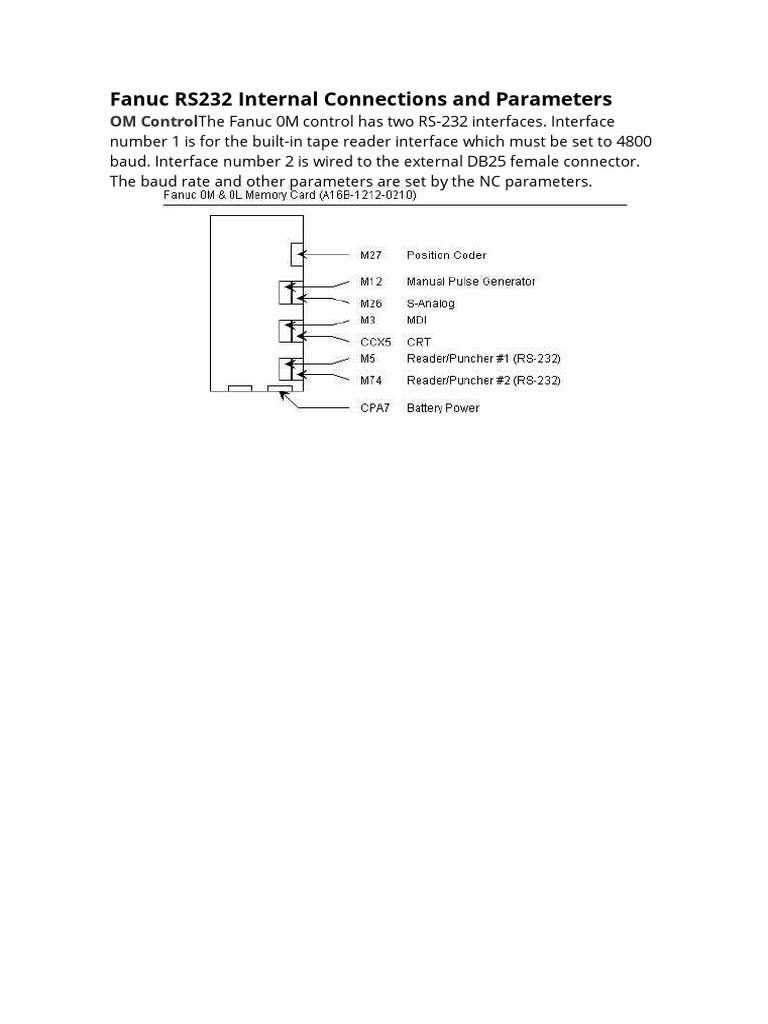 Fanuc RS232 Internal Connections and Parameters: OM Control | PDF | Ascii | Parameter (Computer ...