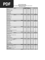 Mapas UPIIH ISISAAAA | PDF | Sistema Integrado | Ingeniería