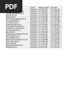 Steering Gear Cross Reference Chart | PDF | Vehicle Manufacturers Of ...