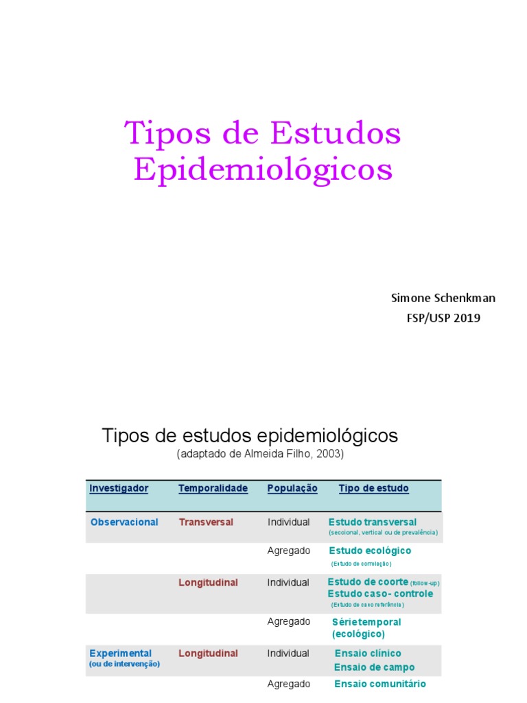 Tipos de Estudos Epidemiológicos | PDF | Epidemiologia | Ecologia