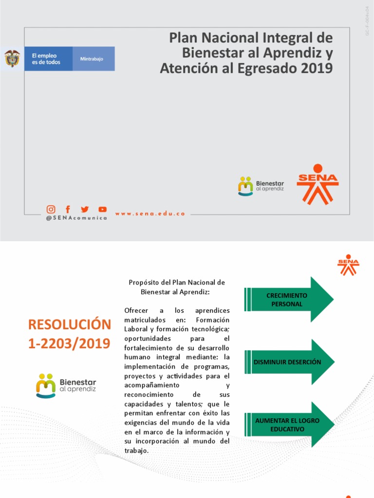 Bienestar Integral para Aprendices 2019 | PDF | Bienestar | Liderazgo
