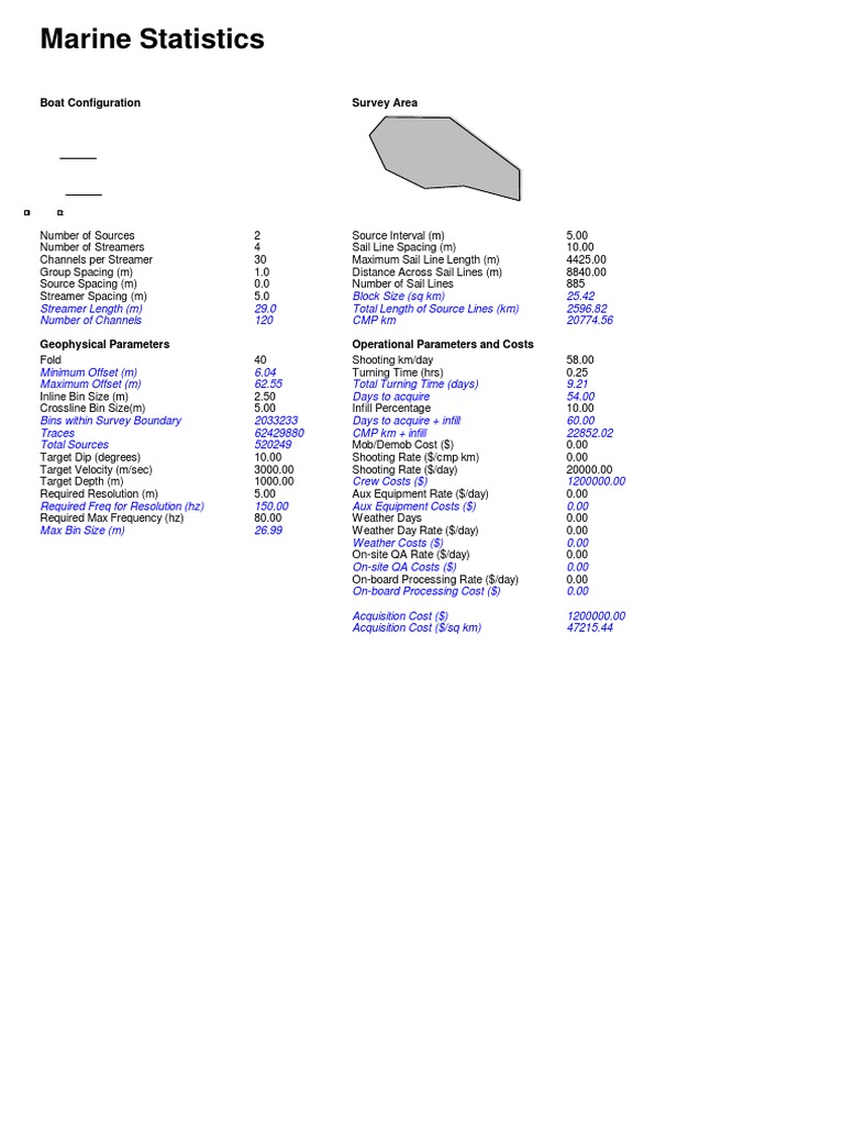 GMG Print Job PDF | PDF | Applied And Interdisciplinary Physics | Nature