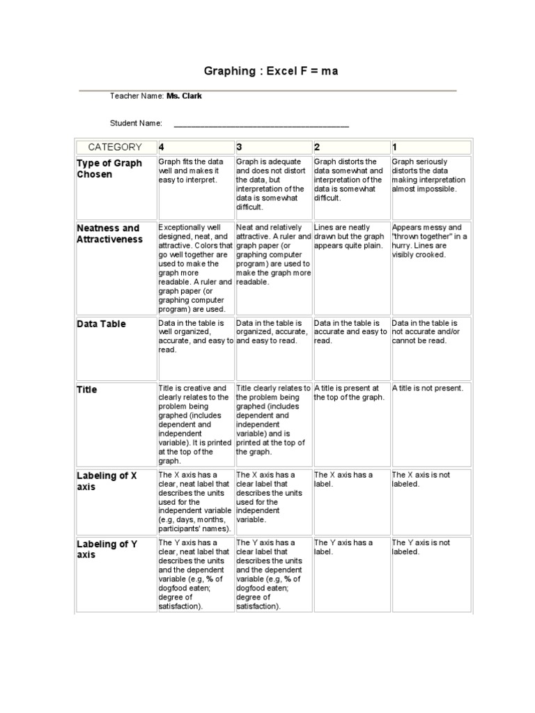 Excel Rubric | PDF | Computing | Teaching Mathematics