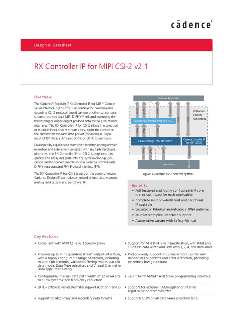 RX Controller IP For MIPI CSI-2 v2.1 | PDF | Error Detection And ...