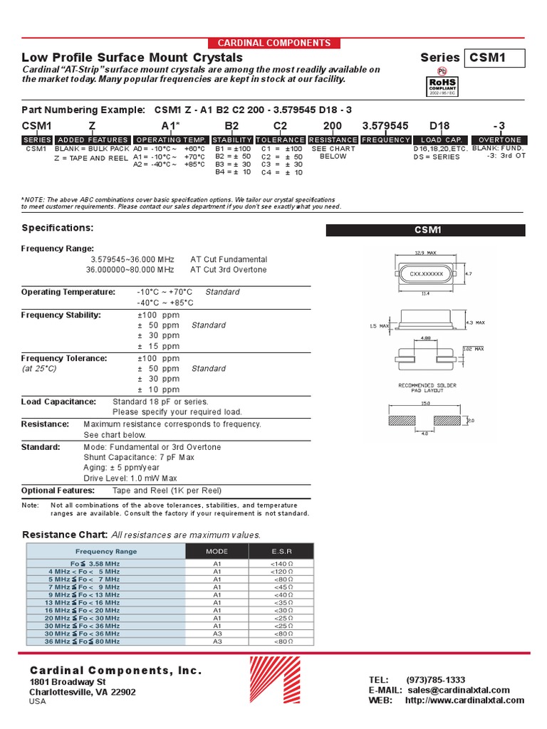 Low Profile Surface Mount Crystals Series Csm1: Csm1 Z A1 B2 C2 200 3. ...