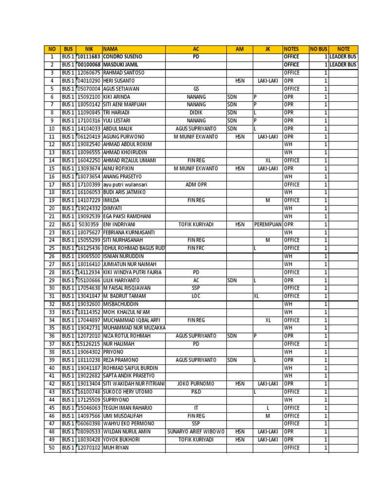 Manifest Penumpang Bus DC RBG | PDF