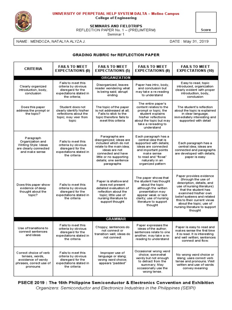 Grading Rubric For Reflection Paper | PDF | Industrial Engineering ...