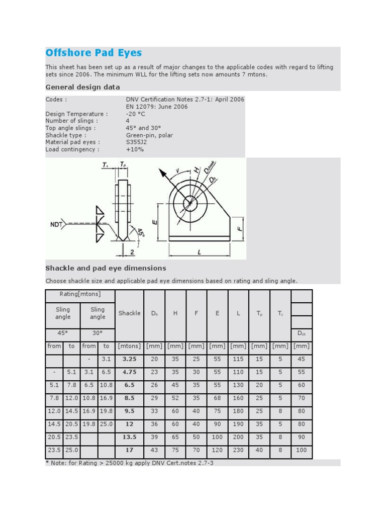 Offshore Pad Eyes: General Design Data | PDF