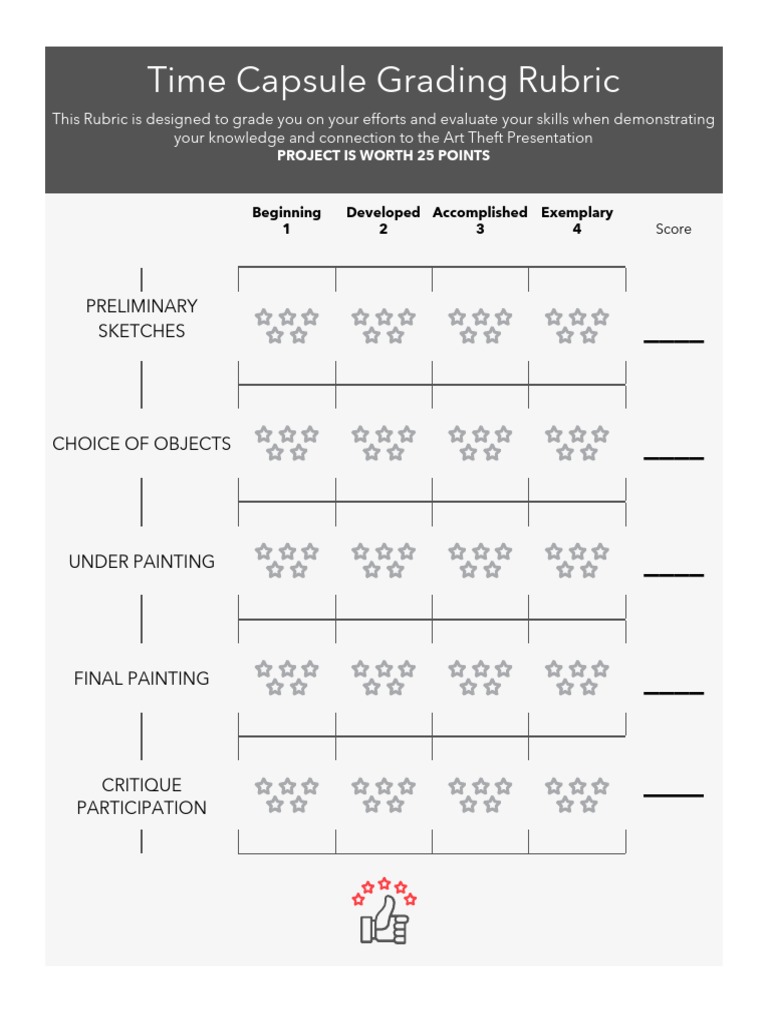 Time Capsule Grading Rubric | PDF