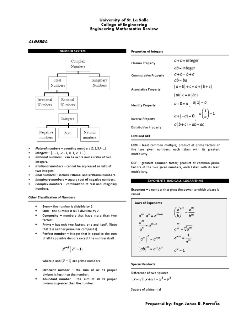 ALGEBRA | PDF | Numbers | Exponentiation