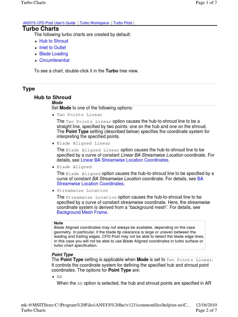 CFX Turbocharts | PDF | Rotation | Turbocharger