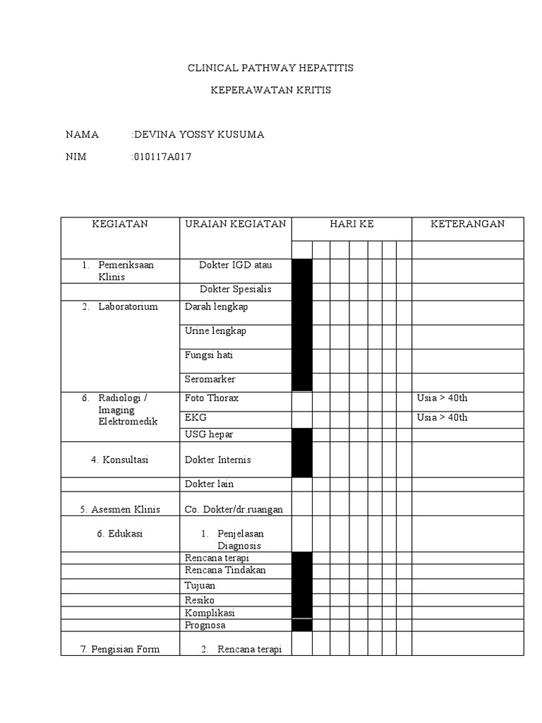 Clinical Pathway Hepatitis | PDF