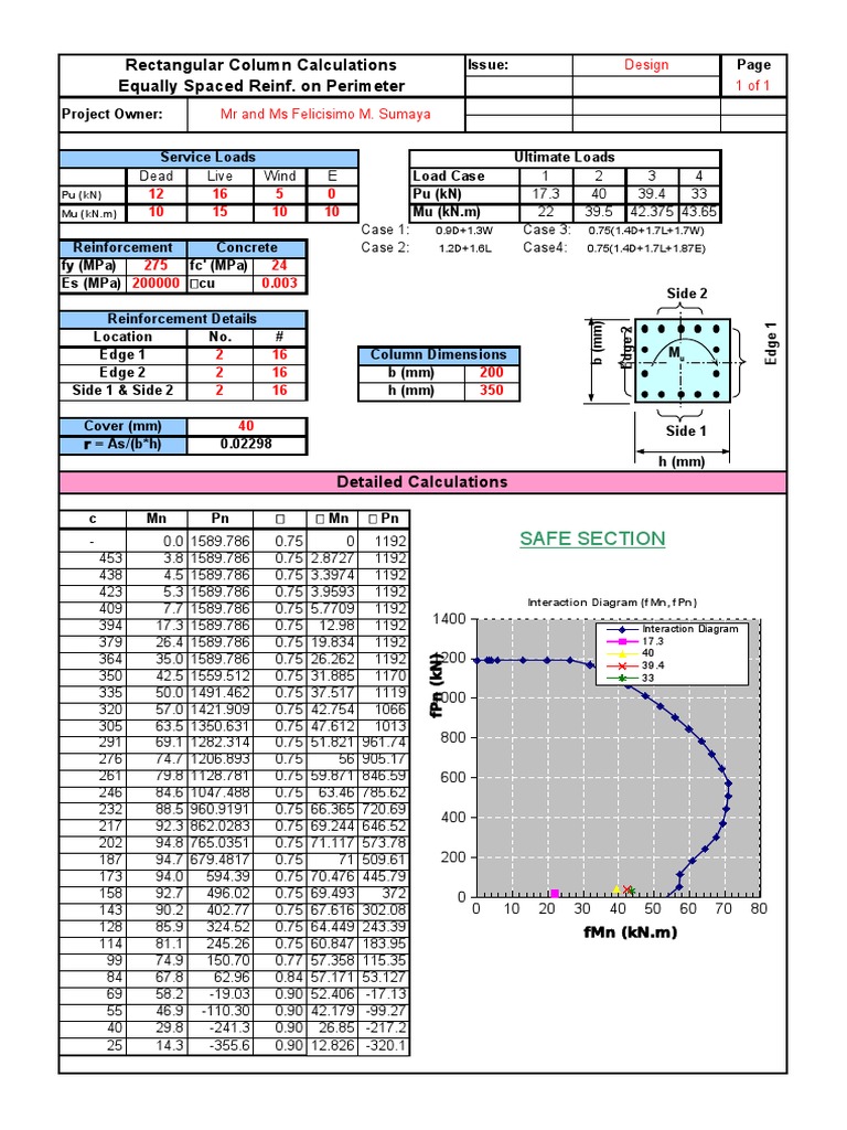 Rectangular Column Calculations | PDF | Structural Engineering | Civil ...