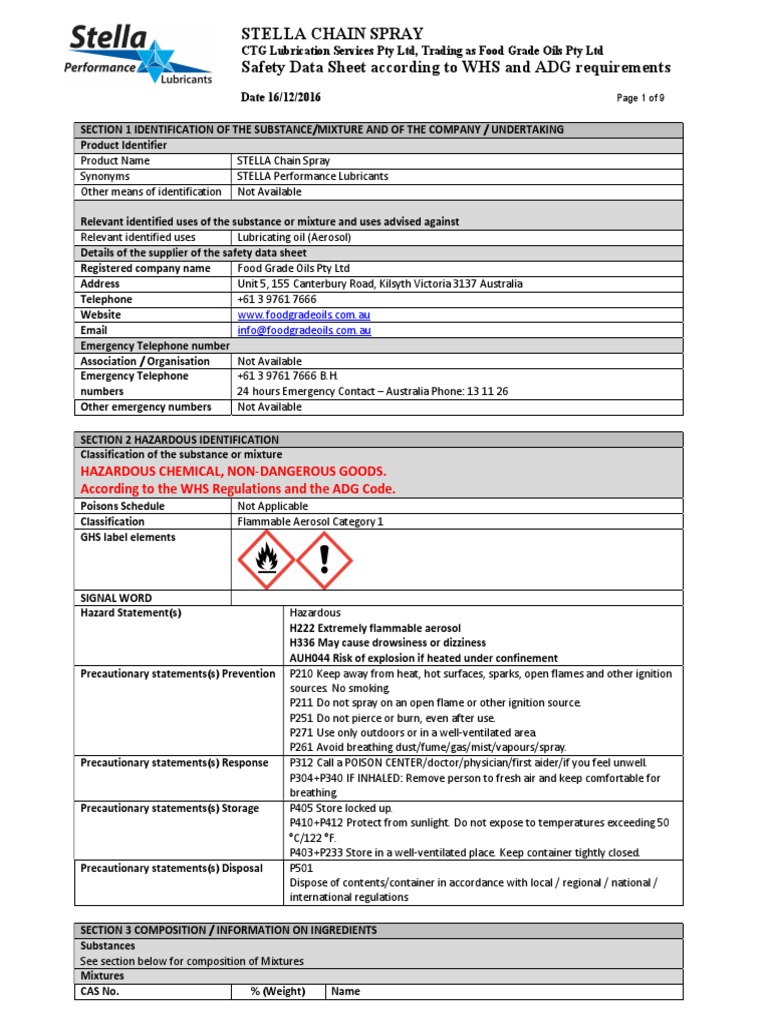 SDS - STELLA Chain Spray PDF | PDF | Dangerous Goods | Waste Management