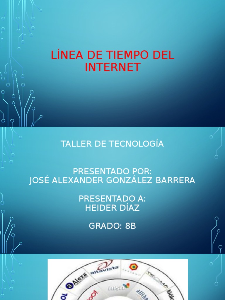 Línea de Tiempo Del Internet | PDF | Internet | Red mundial