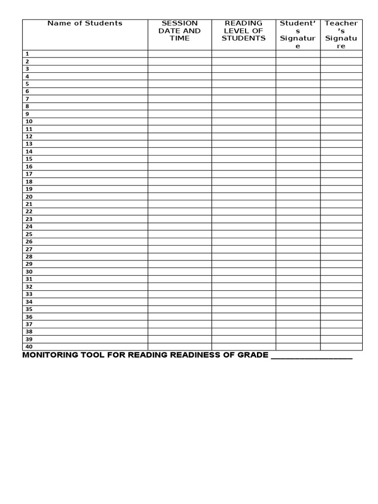 Monitoring reading readiness student grades tool | PDF
