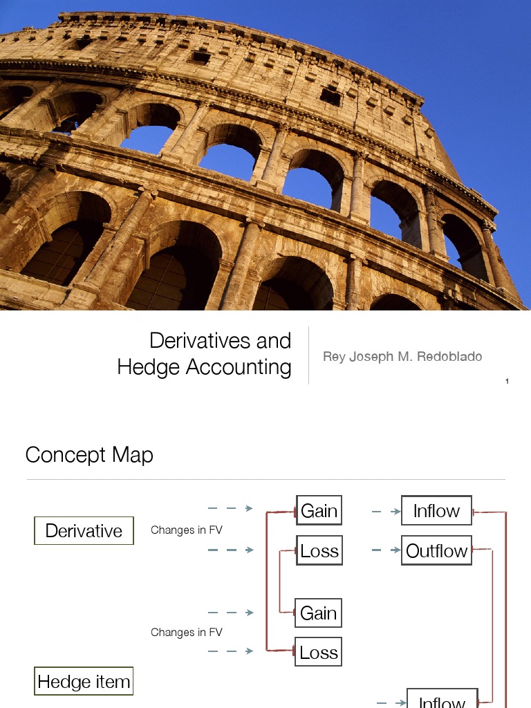 Derivatives and Hedge Accounting | PDF | Derivative (Finance) | Hedge ...