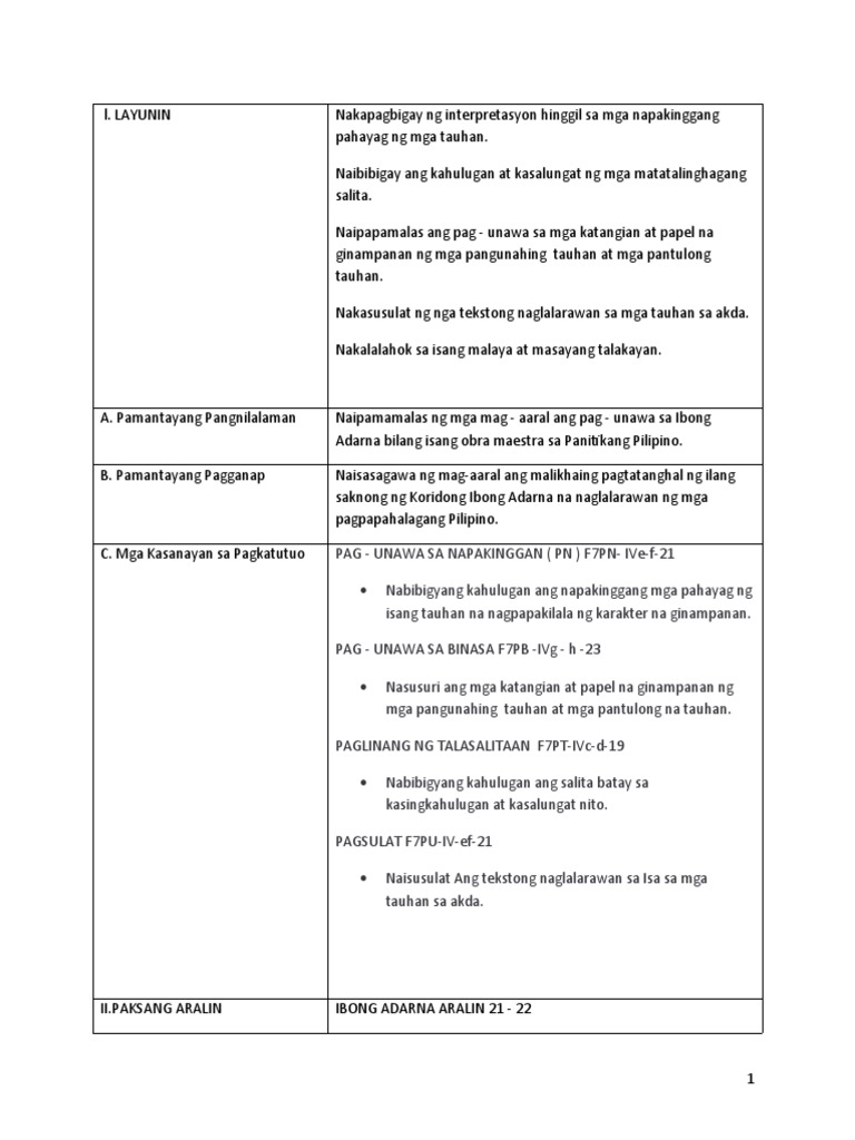 Kabanata 21 - 22 Ibong Adarna | PDF