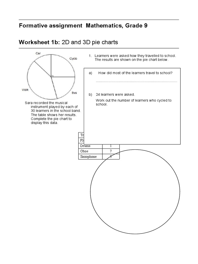 Formative Assignment Mathematics, Grade 9 Worksheet 1b: 2D and 3D Pie ...