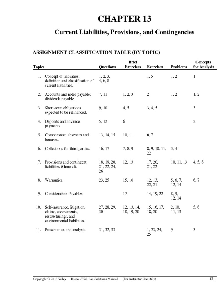 Current Liabilities, Provisions, and Contingencies: Assignment Classification Table (By Topic ...