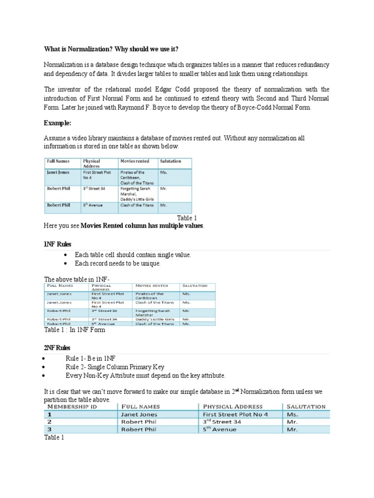 What Is Normalization? Why Should We Use It? | PDF | Information ...