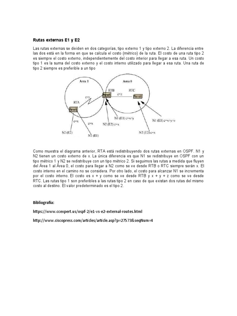 Rutas Externas E1 y E2 en OSPF | PDF