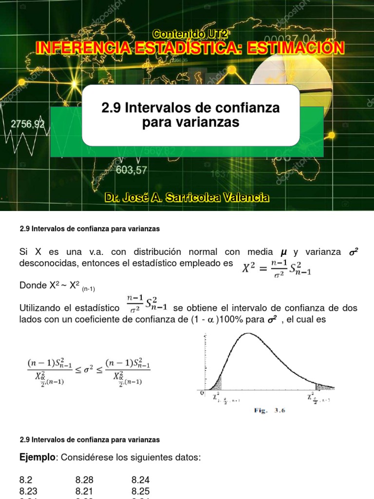 2.9 Intervalos de Confianza para Varianzas - Dr. Jose A. Sarricolea ...