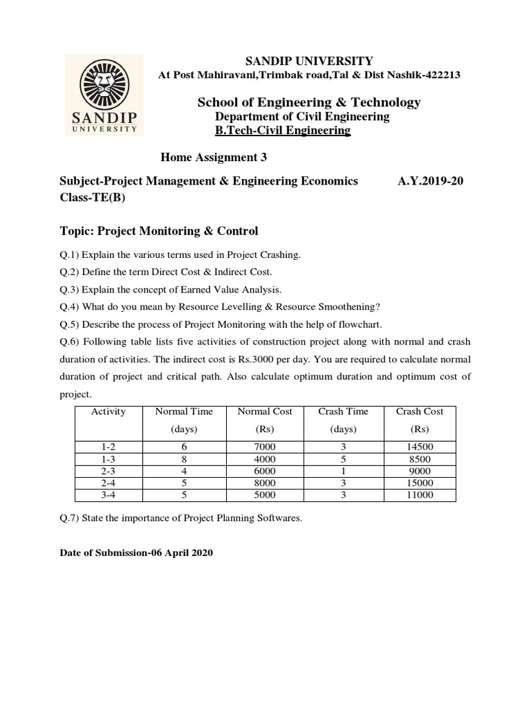 School of Engineering & Technology: Sandip University | PDF | Internal ...