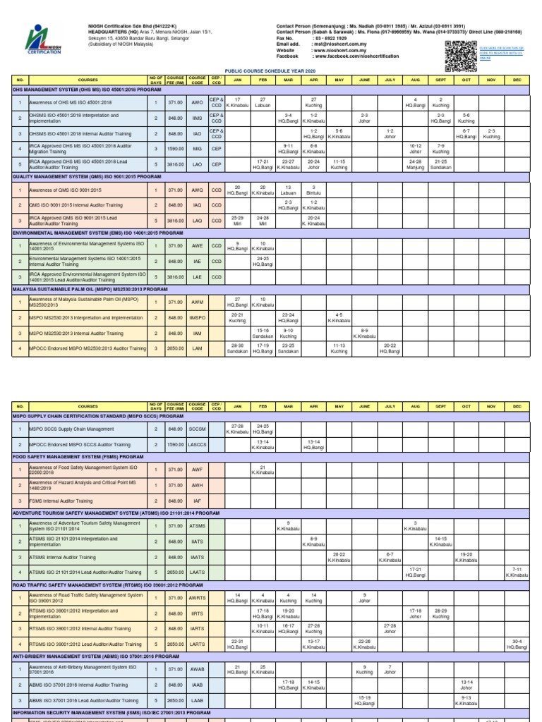 Course Schedule 2020 - NIOSHCert | PDF | Systems Thinking | Evaluation