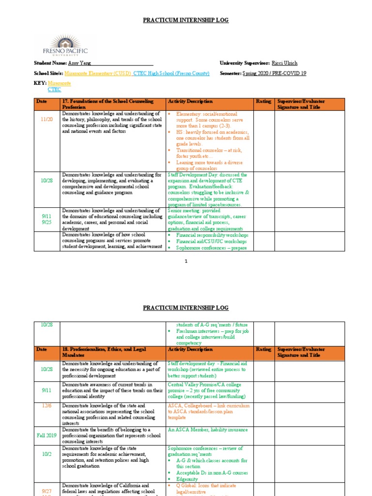 Spring 20 Counseling Log Pre Covid 19 | PDF | School Counselor | Students