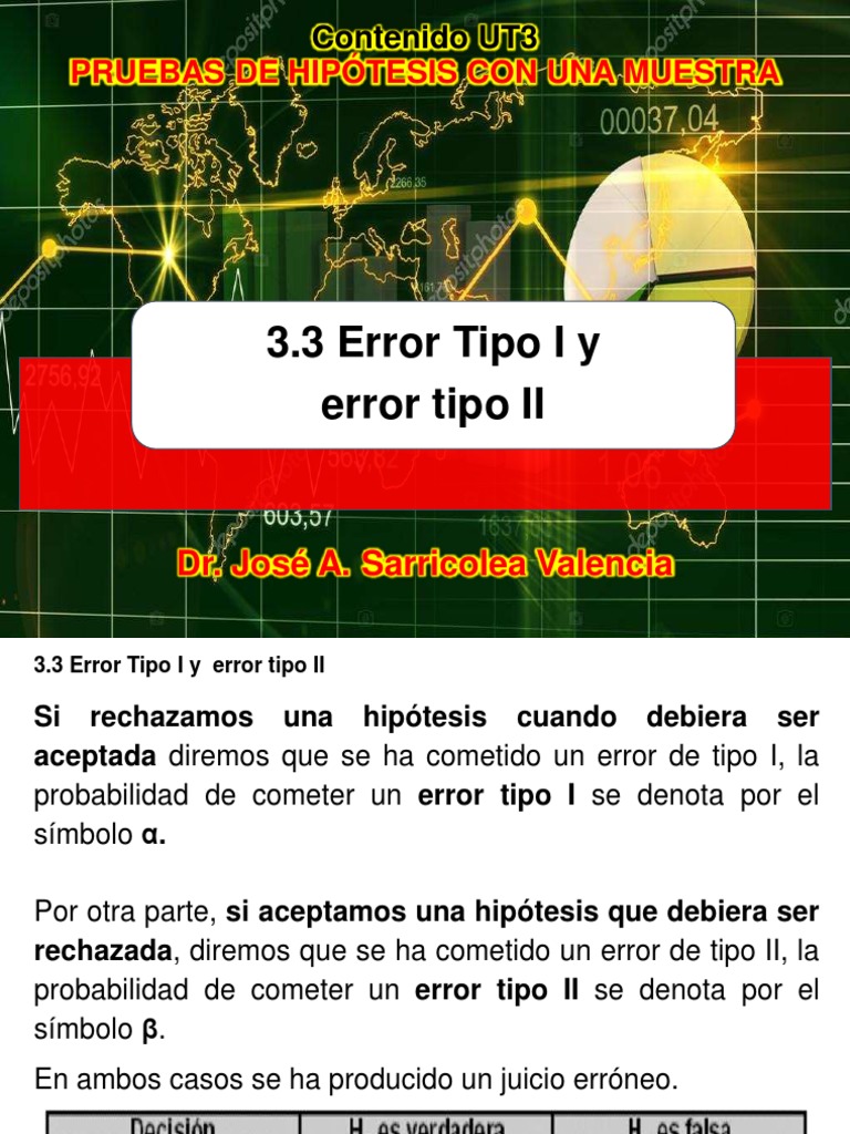 3.3 Error Tipo I y error tipo II: Pruebas De Hipótesis Con Una Muestra