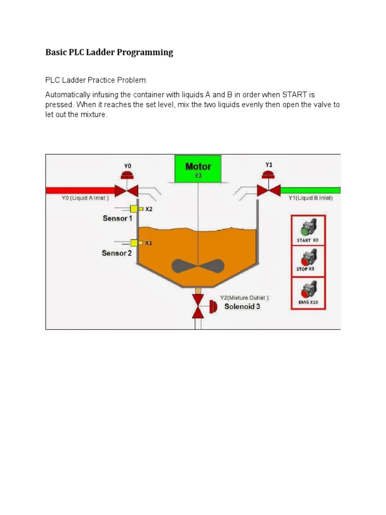 Basic PLC Ladder Programming | PDF