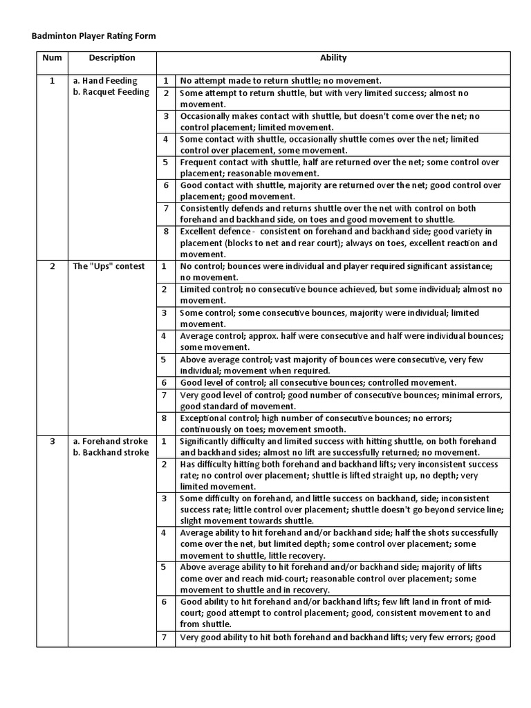 2 Badminton Player Rating Form | PDF | Racquet Sports | Athletic Sports