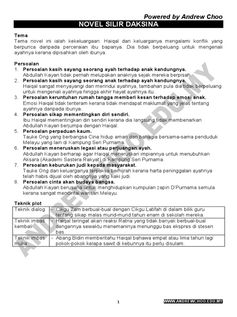 Novel Silir Daksina PDF | PDF