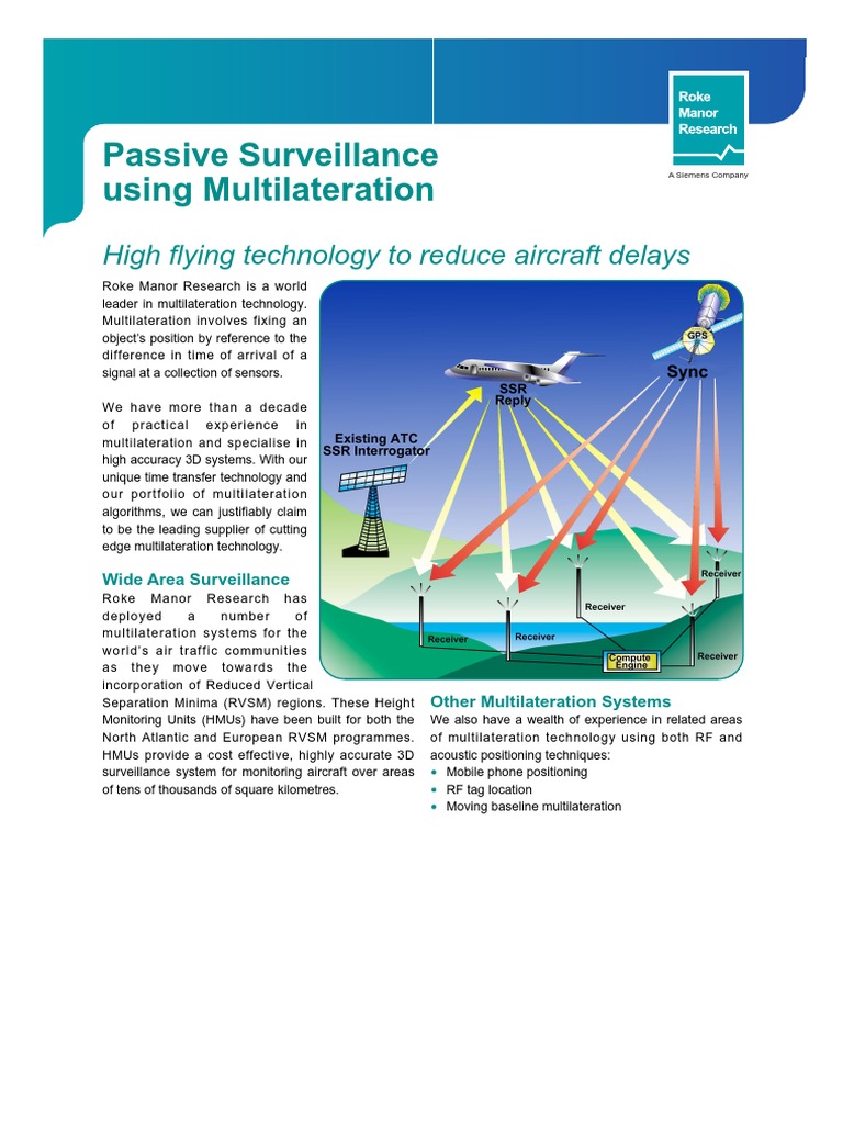 Passive Surveillance Using Multilateration: High Flying Technology To ...