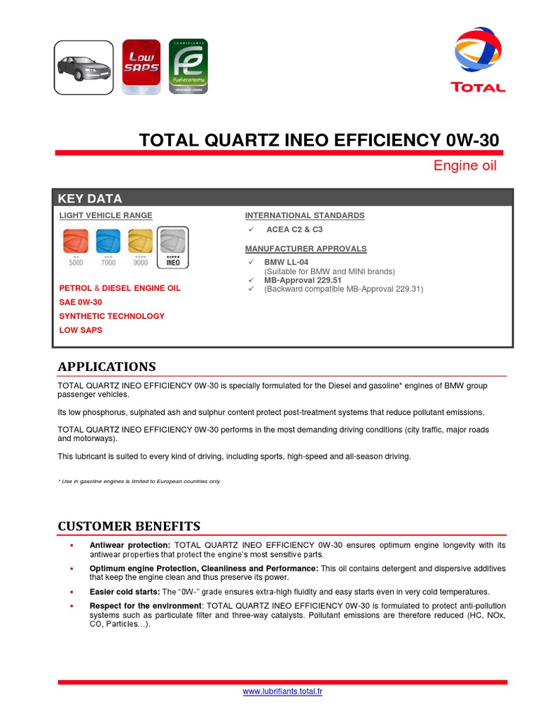 Total Quartz Ineo Efficiency 0W-30: Key Data | PDF | Motor Oil | Chemistry