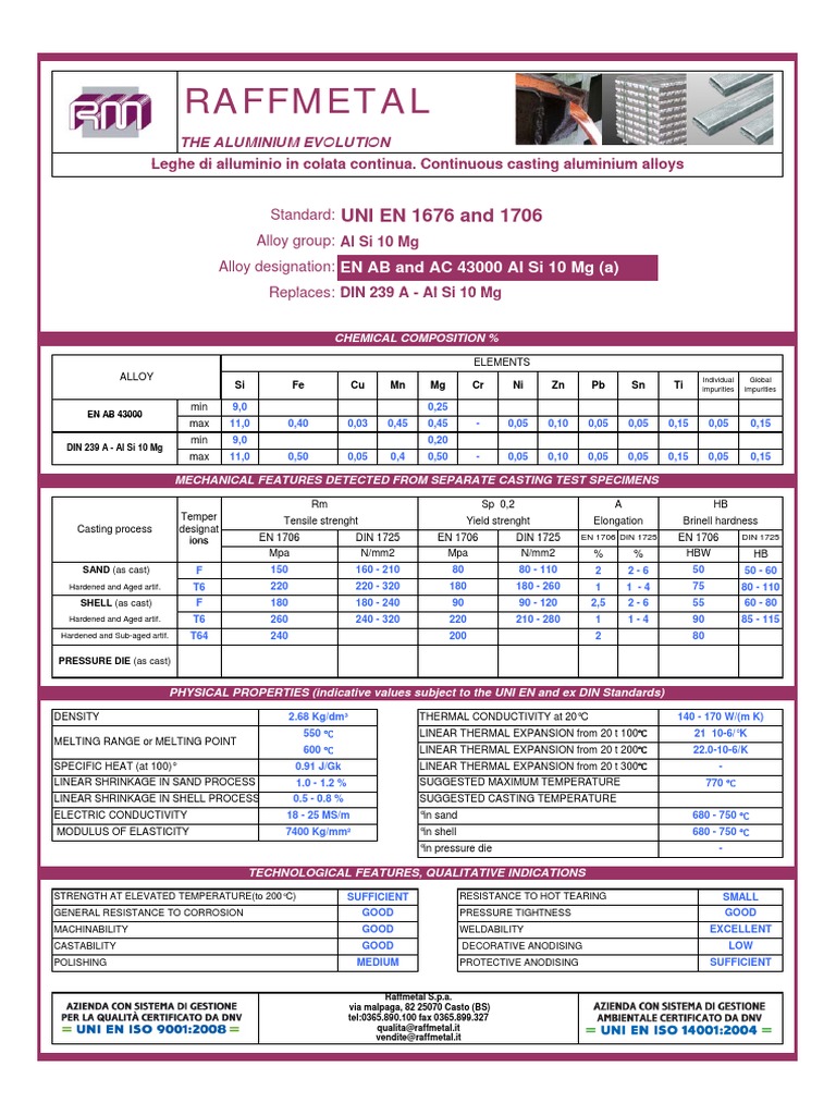 Raffmetal: UNI EN 1676 and 1706 | PDF | Casting (Metalworking) | Alloy
