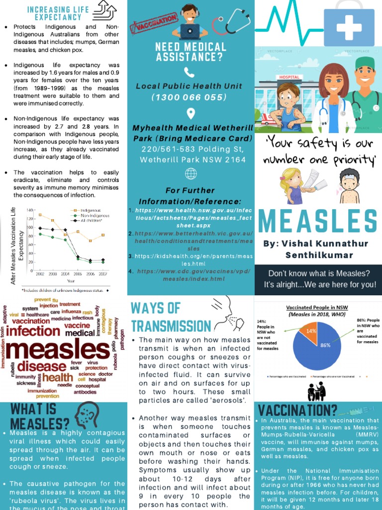 Measles Final Vishal Brochure PDF | PDF | Measles | Virus