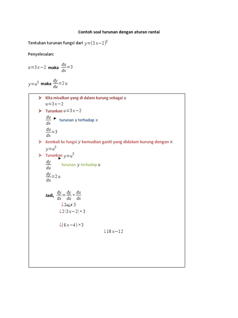 Contoh Soal Turunan Dengan Aturan Rantai | PDF