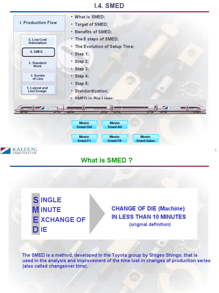 I. Production Flow: 5. Low Cost Automation | PDF | Engineering | Quality