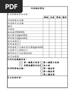 Eil Vortex Breakers 7-12-0019 | PDF