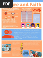 Creating Stylized Characters | PDF | Books