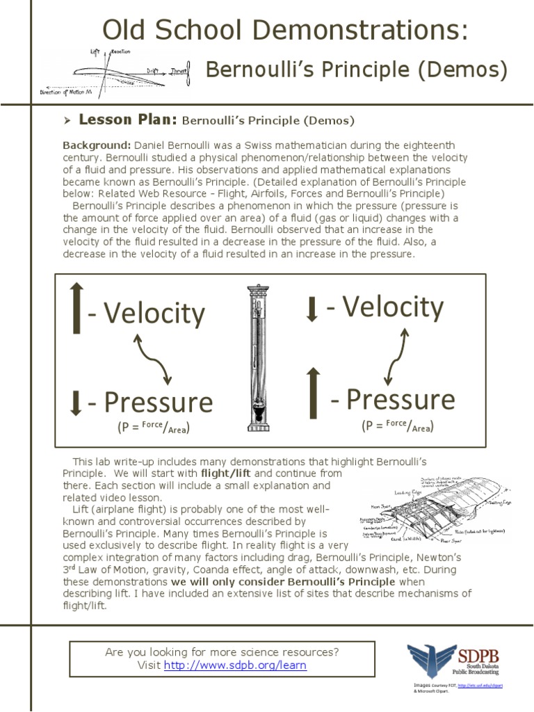 Velocity - Velocity - Pressure: Bernoulli's Principle (Demos) | PDF ...