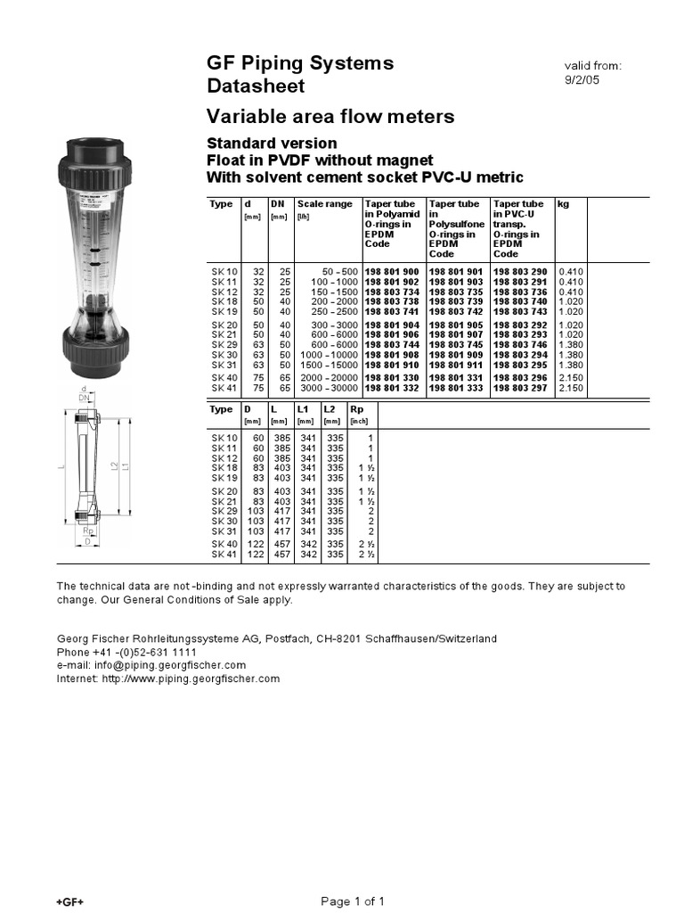 GF Piping Systems Datasheet Variable Area Flow Meters | PDF