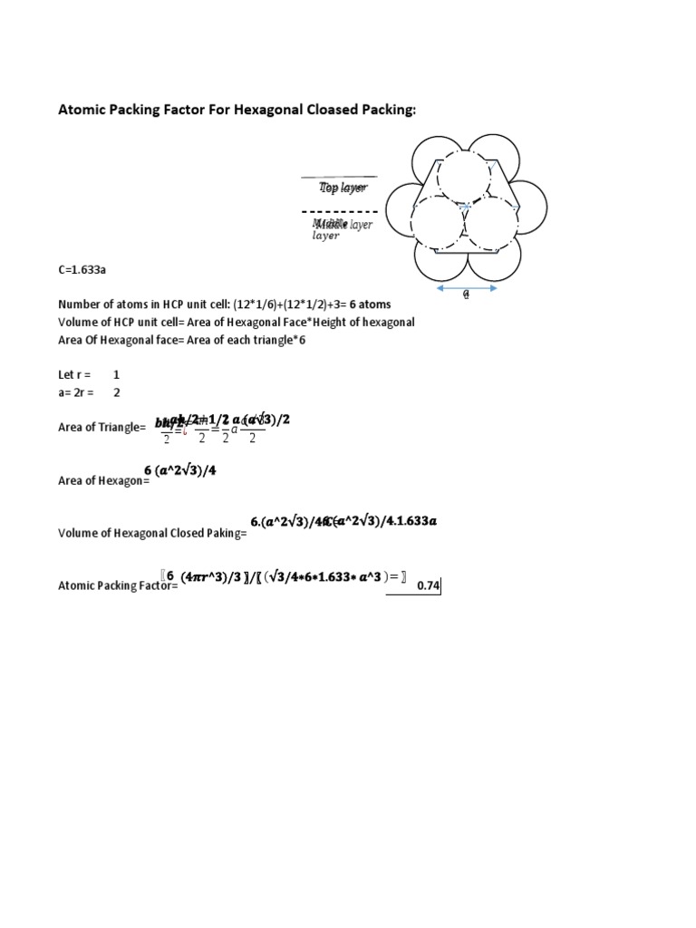 Atomic Packing Factor Pdf