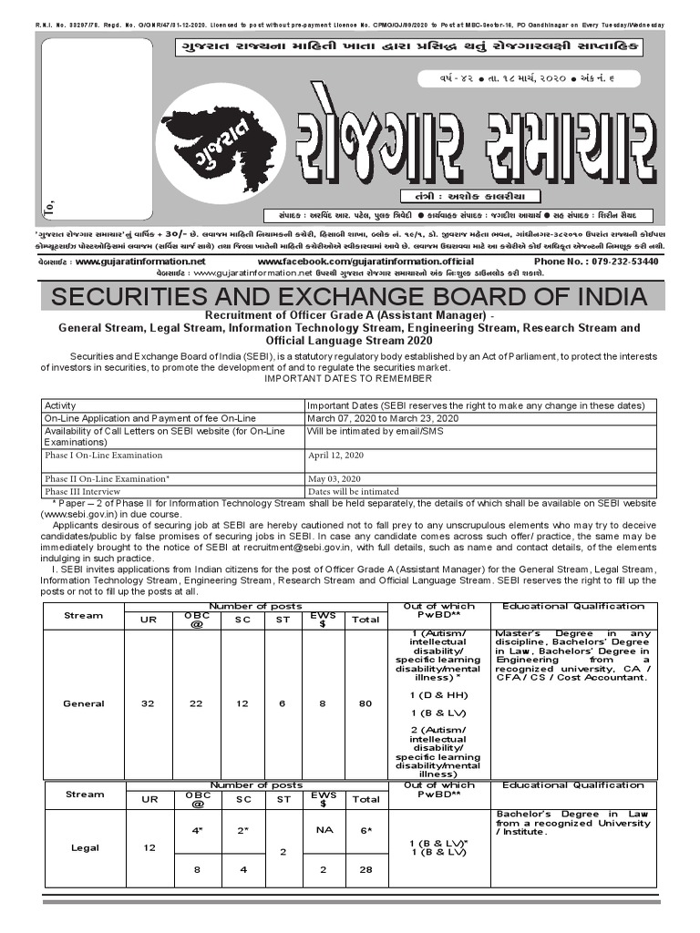 Rojgar Samachar Issue 18-3-2020 Low | PDF | Academic Degree | Bachelor ...