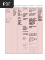 NCP (Diarrhea) | PDF | Diarrhea | Human Feces