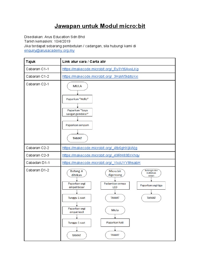 Jawapan Untuk Modul Micro:bit | PDF