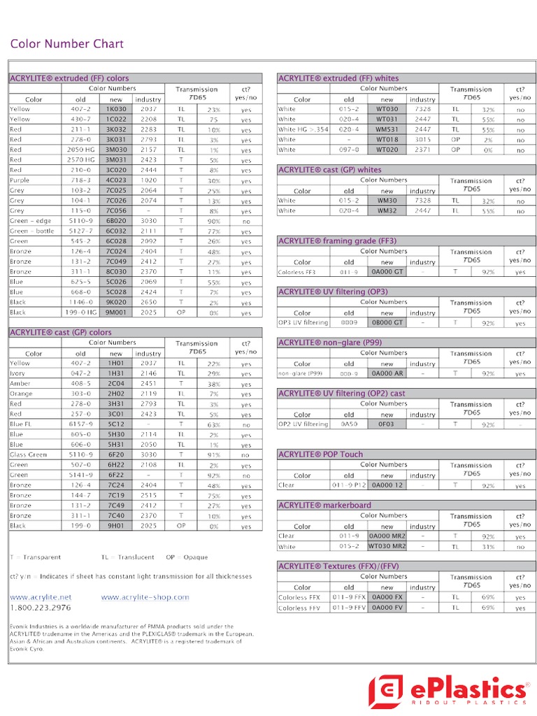 Acrylic Sheet Color Chart | PDF