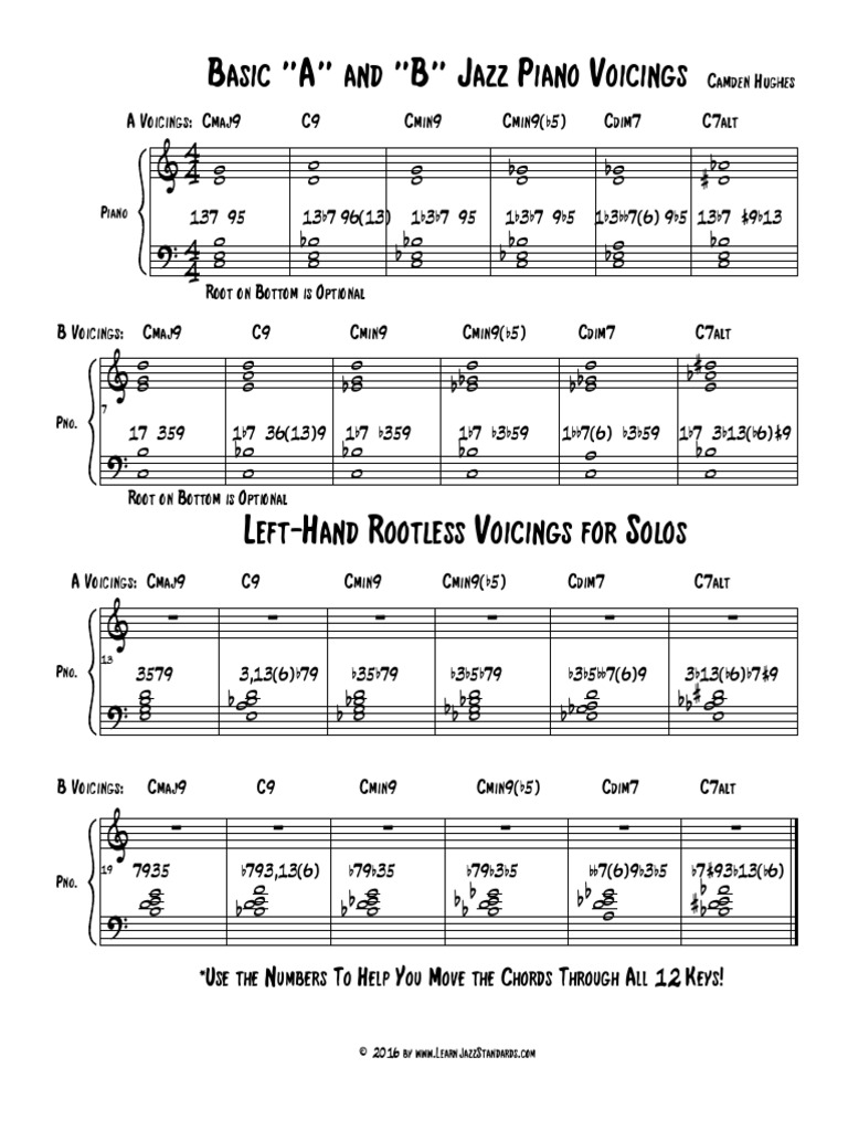 Jazz Piano A and B 1 PDF | PDF | Musicology | Music Theory